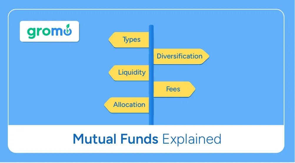 Mutual Funds Meaning: Related Terms Explained