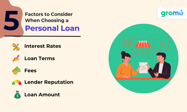 Personal Loan Meaning: Types, Benefits & How to Apply
