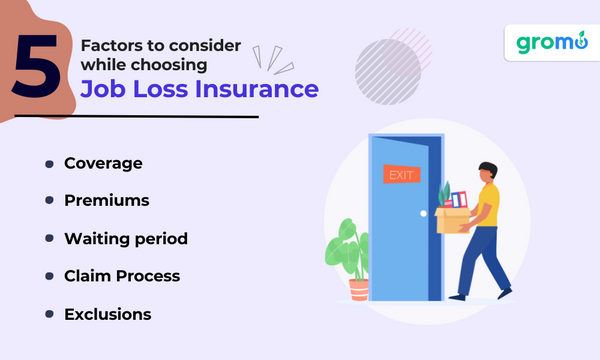 What is Job Loss Insurance? Benefits & How to Choose the Right Job Loss ...
